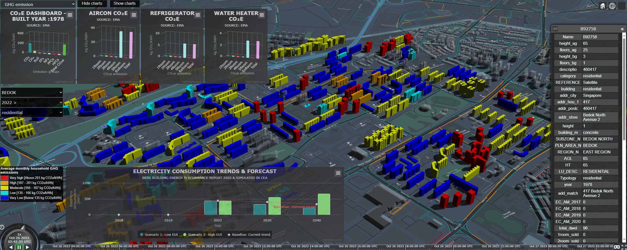 Pradeep Alva | Developer Bio.